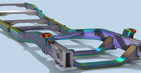 Multiphysics Modeling Of Manufacturing Processes Using Comsol®
