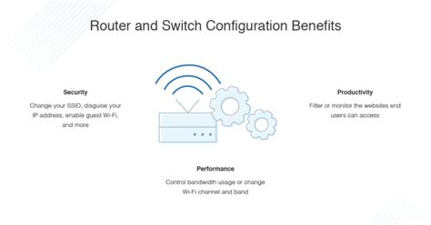 How To Configure Router And Switch Ultimate Guide DNSstuff