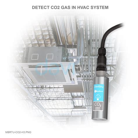Co2 Sensor With Modbus Online Product Manuals And Datasheets