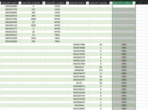 Solved Merge Data From Different Excel Files Microsoft Fabric Community
