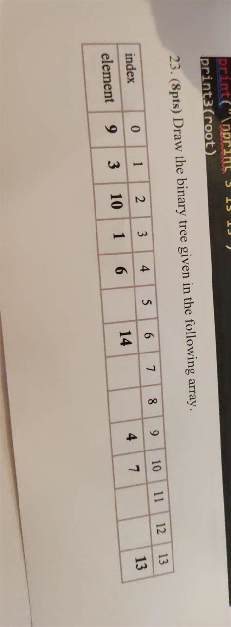 Solved B C Heap Sort D Merge Sort 21 5pts What Is The