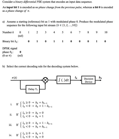 solved consider a binary differential psk system that