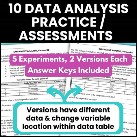 Science Data Analysis Practice Experimental Design Variables Graphing Practice