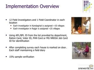 WSP Presentation In Bangalore PPT
