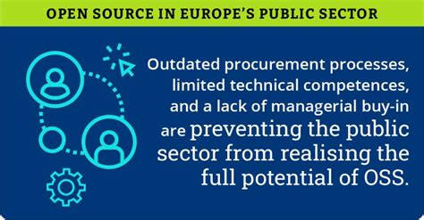 Linux Foundation Europe On Linkedin Opensource Policy