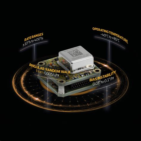 Ion Gnss 2025 Silicon Sensing To Display Latest Rugged Mems Inertial Sensors Defense Advancement