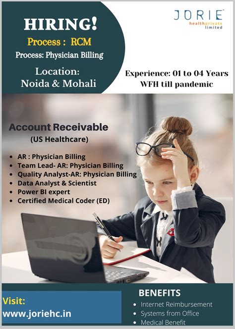 Atul Kumar On Linkedin Hiring Hiring Hiring Jobseeksers