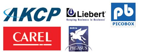 Akcp Unique Central Sdn Bhd