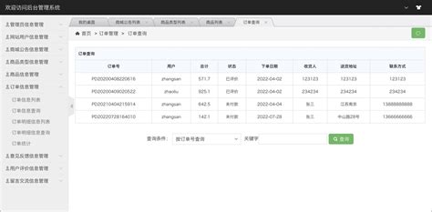 java javaweb 电子商务推荐系统 电子商务平台 商务系统 ssm jsp javaweb电子商务平台 CSDN博客