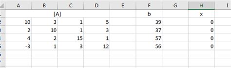 Solved Gauss Seidel Vba Daniel Schmitt Option Base 1