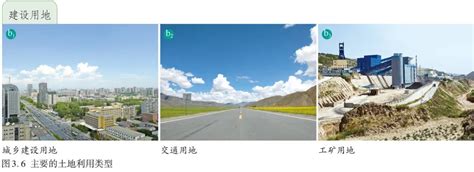 主要的土地利用类型课本插图初高中地理网