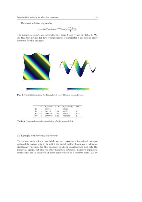 semi implicit methods for advection equations with explicit forms of