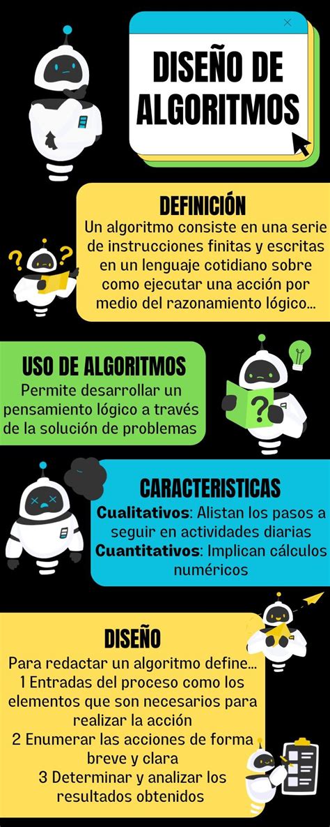 11 Ideas De Lógica De Programación Programacion Infografia Logica