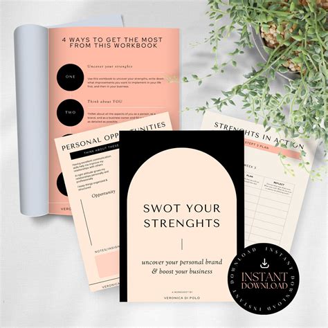 Swot Analysis Template Self Swot Analysis Printable Fillable SWOT Analysis Template