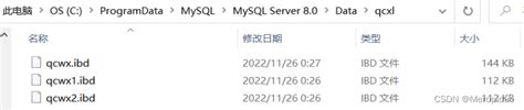 Mysql数据库完整实例 “汽车维修”数据库项目实例 Csdn博客