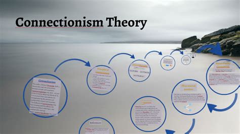 Connectionism Theory By Lisa Jellum On Prezi
