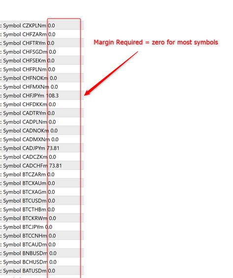 Modemarginrequired Currency Trading Mql4 And Metatrader 4 Mql4