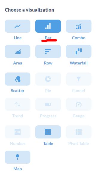 Visualizing Supabase Data Using Metabase Visualizing Supabase Data Using Metabase