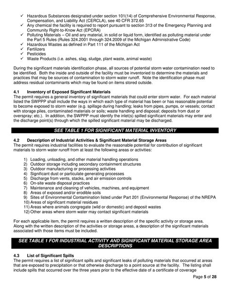 Michigan Storm Water Pollution Prevention Plan Swppp Template Fill