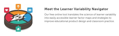 Jessica Jackson On Linkedin Vlog The Learner Variability Project — The Learning Scientists