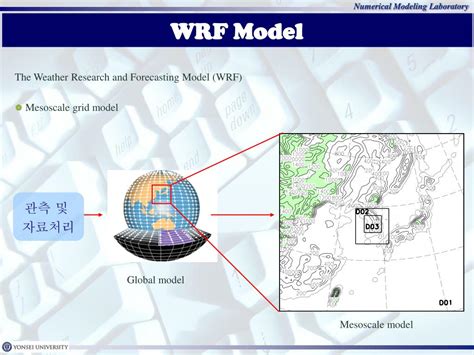 Ppt 대기과학에서의 수치모델링 Numerical Weather Prediction Nwp Powerpoint Presentation Id5197252