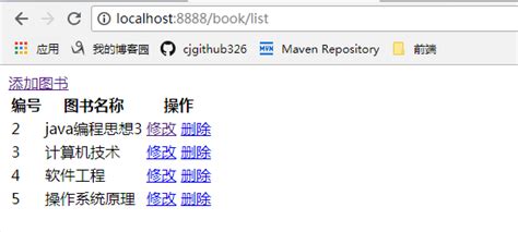 Springboot运用spring Data Jpa实现crud实现 心和梦的方向 博客园