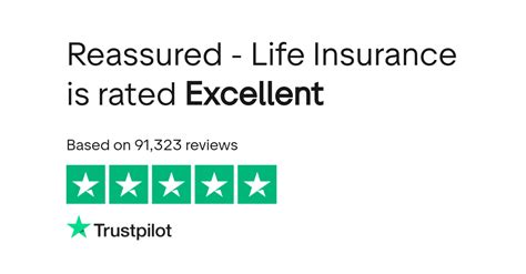Reassured Life Insurance Reviews Read Customer Service Reviews Of