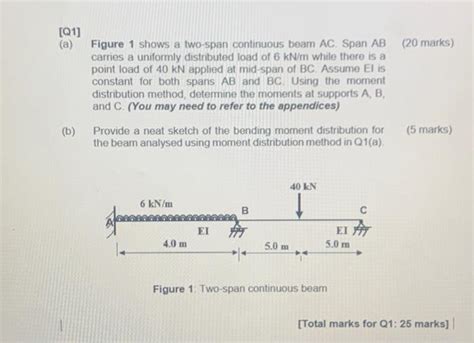 solved [q1] a figure 1 shows a two span continuous beam