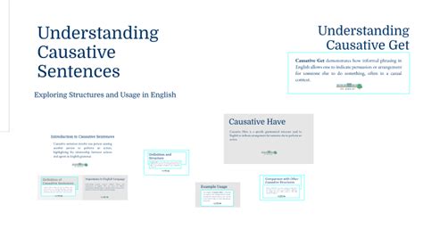 Understanding Causative Sentences By On Prezi Understanding Causative Sentences By On Prezi