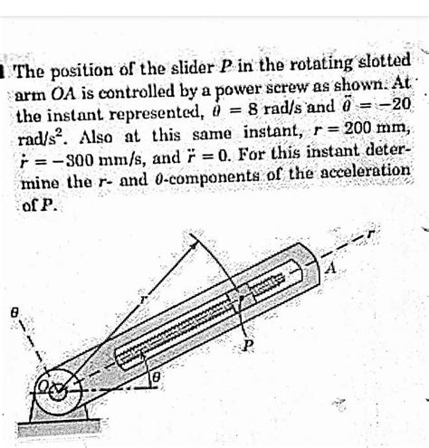 Solved The Pusition Of The Slider P In The Rotating Slotted Arm O A Is