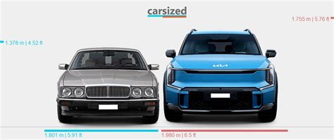 Dimensions Daimler Six 1986 1994 Vs Kia Ev9 2023 Present