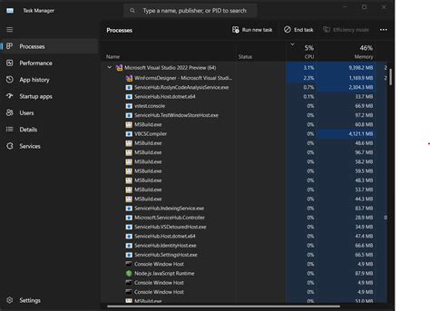 WinForms In A Bit World Our Strategy Going Forward NET Blog