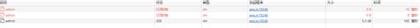 Browsersync Bug · Issue 913 · Laraveljetstream · Github