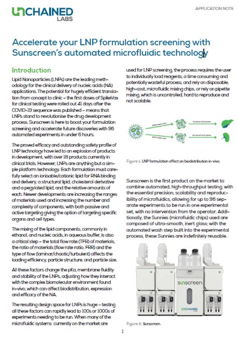 accelerate your lnp formulation screening with sunscreen s automated
