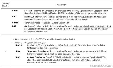 【pcie 链路训练】之training sequence （ts1 ts2序列） pcie training sequences csdn博客