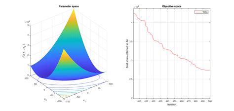 i think there is some wrong can you check for me · issue 1