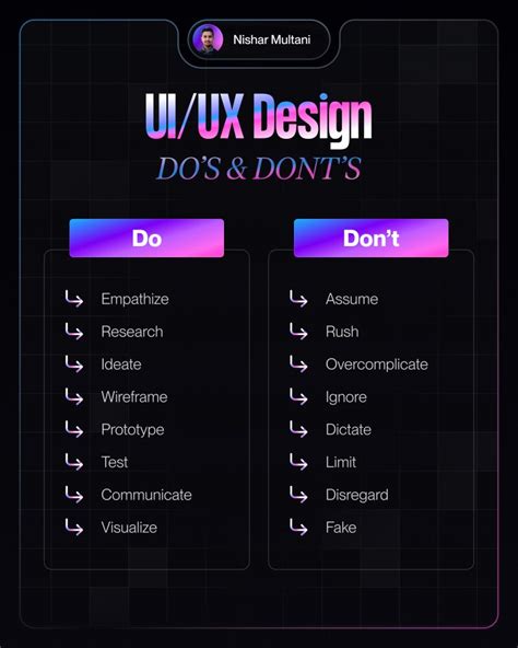 nishar multani ux ui designer on linkedin uiux uiuxdesign