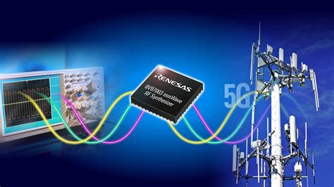 Millimeter Wave Synthesizer For 5g And Broadband Wireless Communications Applications Introduced