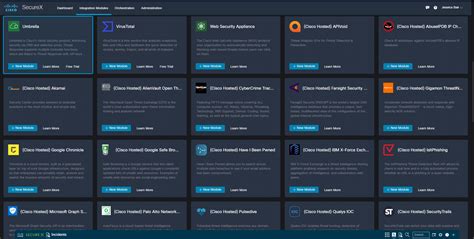 Securex Threat Response Turnkey Integrations Cisco Blogs