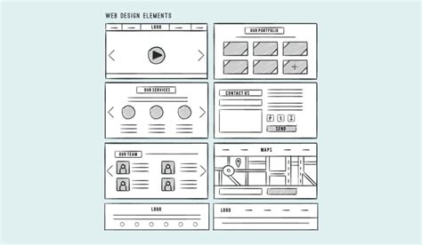 What Is A Wireframe A Beginners Guide