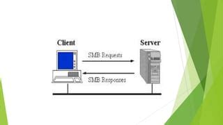 Windows Networking Introduction PPT