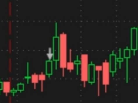 Long Up Trend Line Swing Trading Strategy Large Cap Stocks Swing Trading Daily Chart Analysis
