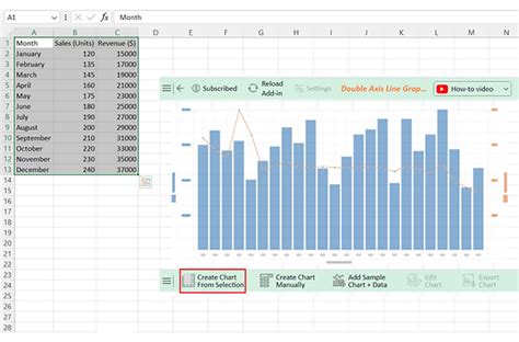 How To Combine Two Charts In Excel For Clear Insights