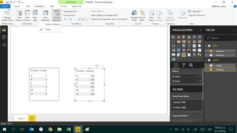 Solved Sort Matrix Microsoft Fabric Community