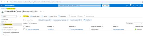 How To Onboard On Premise Server To Azure Arc By Using A Site To Site Ipsec Vpn And Azure Arc