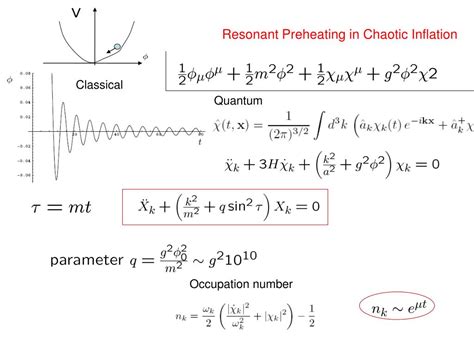 Ppt Preheating After Inflation Powerpoint Presentation Free Download