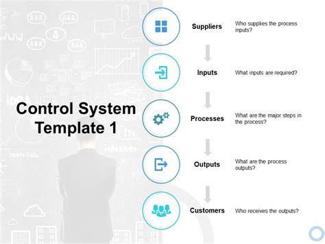 Control System Suppliers Ppt Powerpoint Presentation Infographic Template Designs Download