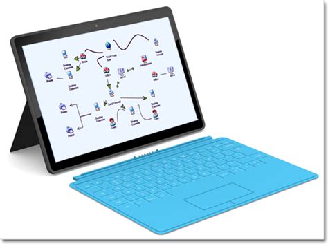 diagramming for winrt beta version mindfusion company blog