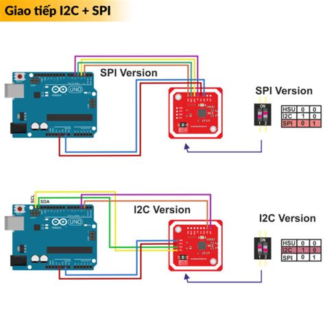 Mạch RFID NFC PN532 V3 13 56Mhz Nshop