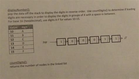 Solved Lab 4 C Programming Csc240 Points 50 Pts Due Mar 18